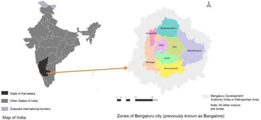 Catalyzing Sustained Urban Development of Bengaluru through Social ...